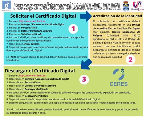 Cómo Obtener El Certificado Digital Paso A Paso FactoryDrip