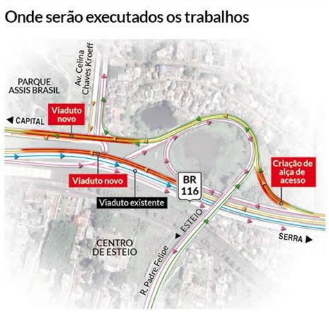 Saiba quando começam novas obras na BR 116 Região Jornal NH