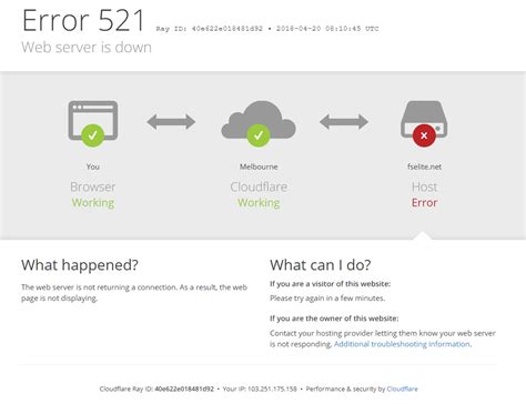 Back Up And Running What Happened Fselite