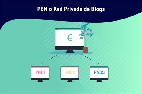 Red De Blogs Privados Twaino