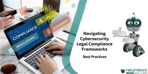 Navigating Cybersecurity Legal Compliance Frameworks Best Practices