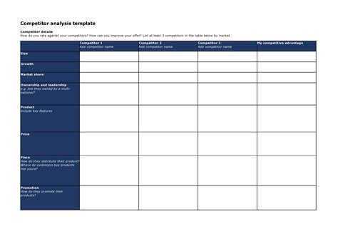 Free Competitor Analysis Templates Excel Word