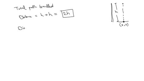 SOLVED A Body Thrown Vertically Upwards Reaches A Maximum Height H It