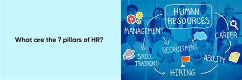 What Are The 7 Pillars Of HR Compliance Prime Blog