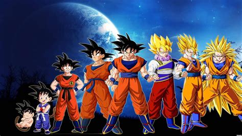 Goku All Transformations Wallpapers Wallpaper Cave