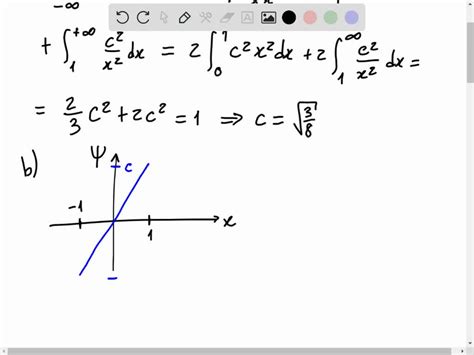 solved consider the electron wave function ψ x { c x x ≤ 1 nm c x x ≥ 1 nm where x is