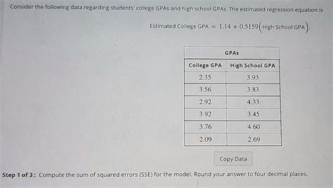 SOLVED Consider The Following Data Regarding Students College GPAs