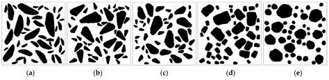 materials free full text two dimensional microstructure based model for evaluating the