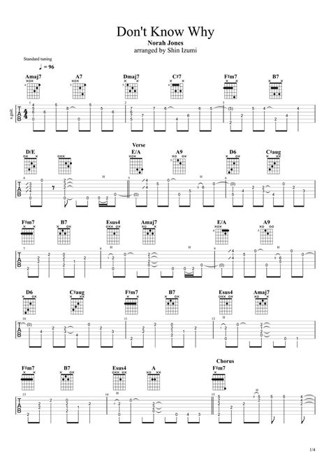 Norah Jones Don T Know Why Partitura By Shin Izumi