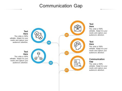 Communication Gap Ppt Powerpoint Presentation Portfolio Show Cpb