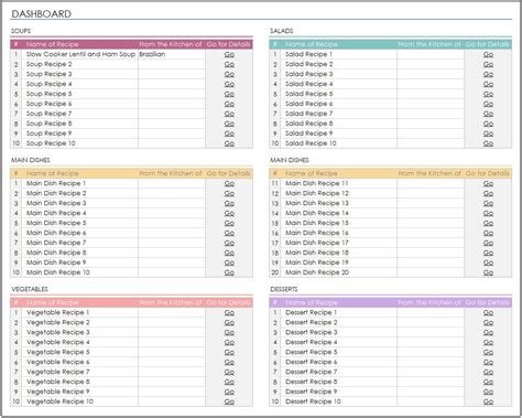 Excel Template For Recipes