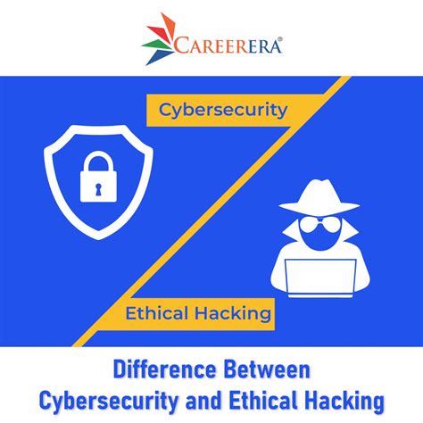 Difference Between Cybersecurity And Ethical Hacking