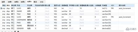 mysql怎样查询所有表和字段信息 mysql数据库 亿速云