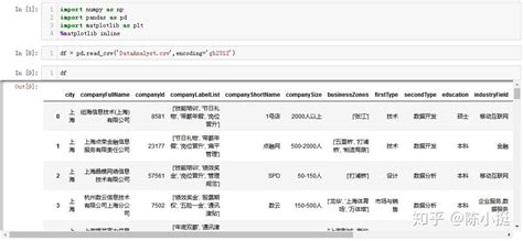 python数据分析实战——招聘数据分析 知乎