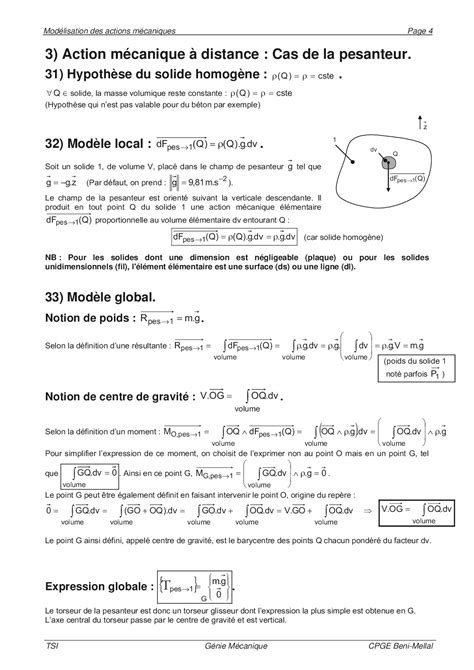 Cours Mod Lisation Des Actions M Caniques Alloschool