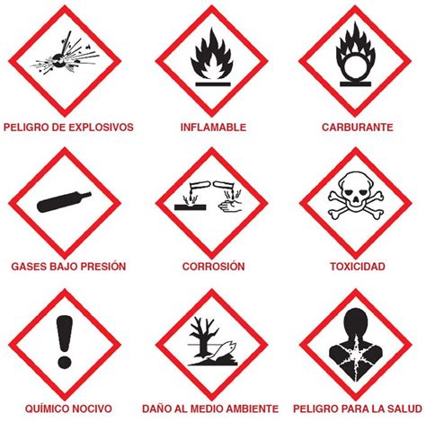 Pictogramas De Seguridad En El Laboratorio De Química Pdf