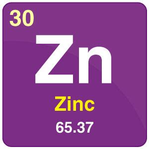 Zinc Properties Uses Facts Britannica Off