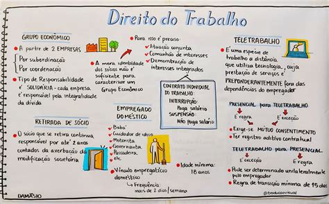 Alteridade Direito Do Trabalho Retoedu