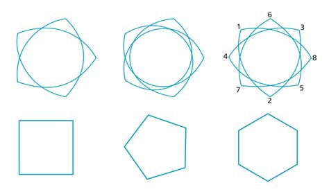 Top row self intersecting polygons for í µí 5 2 5 3 8 3
