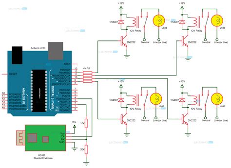how to make arduino based home automation project via bluetooth home automation project