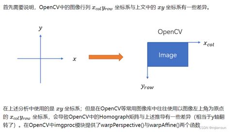 【计算机视觉基础】5 投影变换扩展（单应性homograph估计） csdn博客