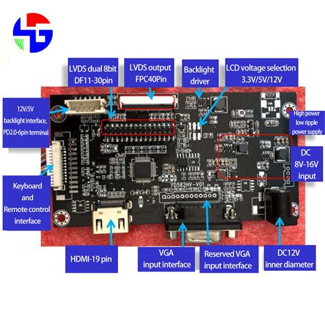 LCD Controller Board Industrial HDMI Drive Board LVDS Interface