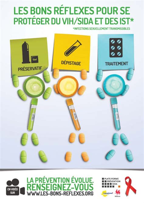 Campagnes Plateforme Pr Vention Sida