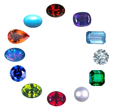 Different Types Different Types Gemstones
