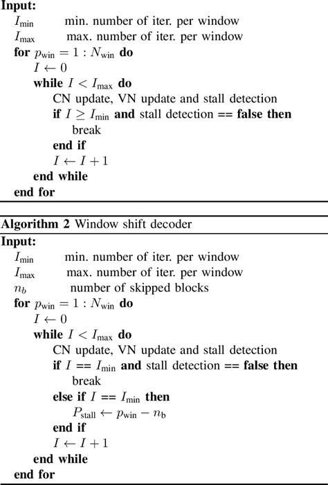 [pdf] avoiding burst like error patterns in windowed decoding of spatially coupled ldpc codes