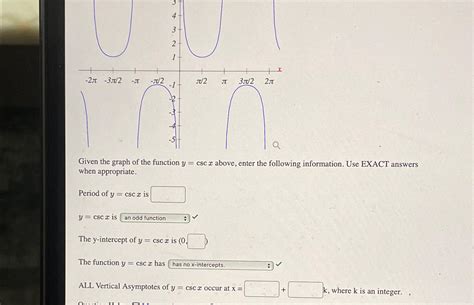 solved given the graph of the function y cscx ﻿above enter