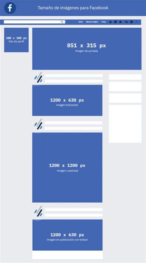 Tamaño de imágenes en redes sociales Facebook Instagram Linkedin