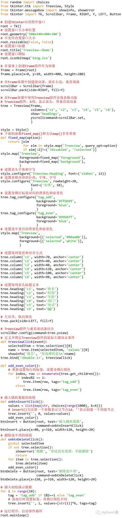 python tkinter treeview模拟表格并设置字体和颜色 腾讯云开发者社区 腾讯云