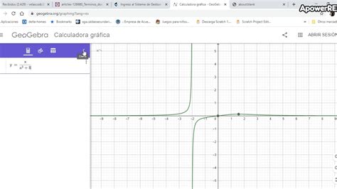 Uso De Geogebra Para Graficar Una Funci N Racional Y Encontrar Sus