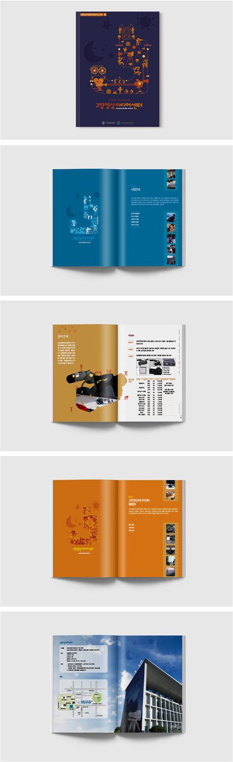 Portfolio Detail