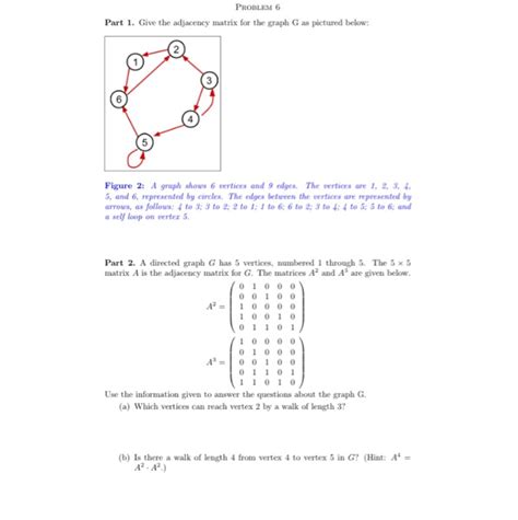 Solved PROBLEM 6 Part 1 Give The Adjacency Matrix For The Chegg