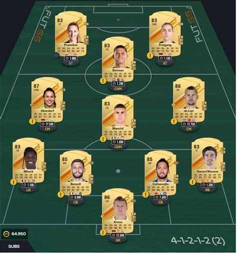 EA FC 24 SBC Max 87 Icon Upgrade Complete List Of Players In The