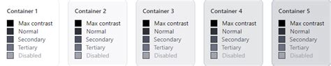Containers Themes Reference Actipro Avalonia Controls Docs