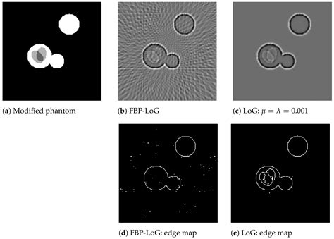 mathematics free full text feature reconstruction from incomplete tomographic data without
