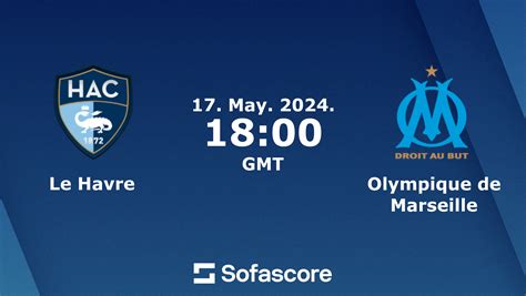 Le Havre Vs Olympique De Marseille Live Score H2H And Lineups Sofascore