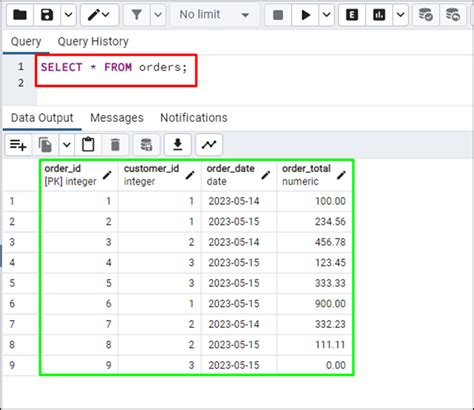 How To Use While Loop In Postgresql Commandprompt Inc