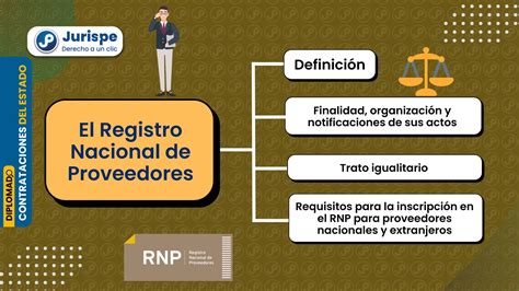 Qué es el Registro Nacional de Proveedores Bien explicado Juris pe