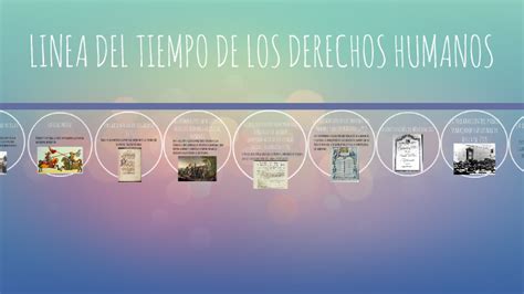 Linea Del Tiempo De Los Derechos Humanos By Dulce Duque The Best Porn