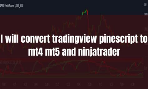 Convert Tradingview Pinescript To Mt4 Mt5 And Ninjatrader By Mavecodder