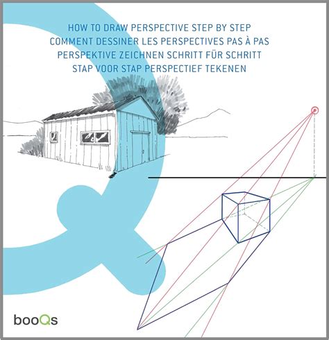 Drawing Perspective How To Draw Perspective Step By Step Perspektive