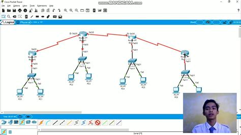 konfigurasi static routing 3 router cisco packet tracer with connecting 4 routers explanation