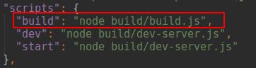Javascript How To Put Vue Js In Production Mode Using Webpack 2 7