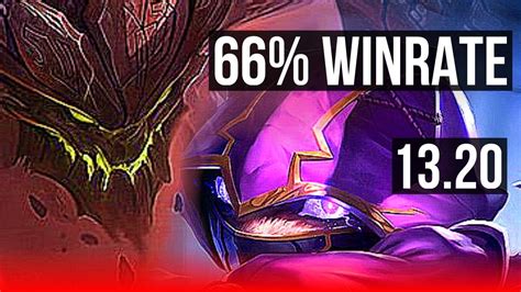 Malphite Vs Kennen Top Winrate Dominating Kr Master
