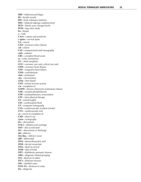 Medical Terminology Abbreviations Worksheet Current Events Worksheet