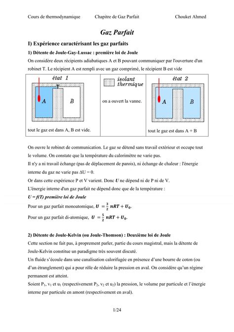 Gaz Parfait