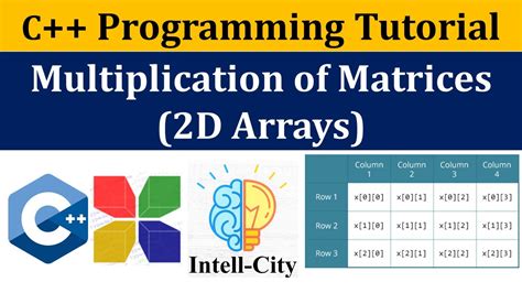multiplication of matrices in c c programming tutorial in urdu hindi youtube